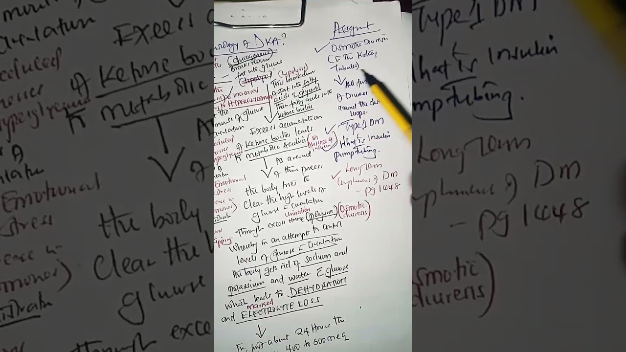 DKA(Diabetic Ketoacidosis) and Metabolic Acidosis (Brian.M)part 3 # ...