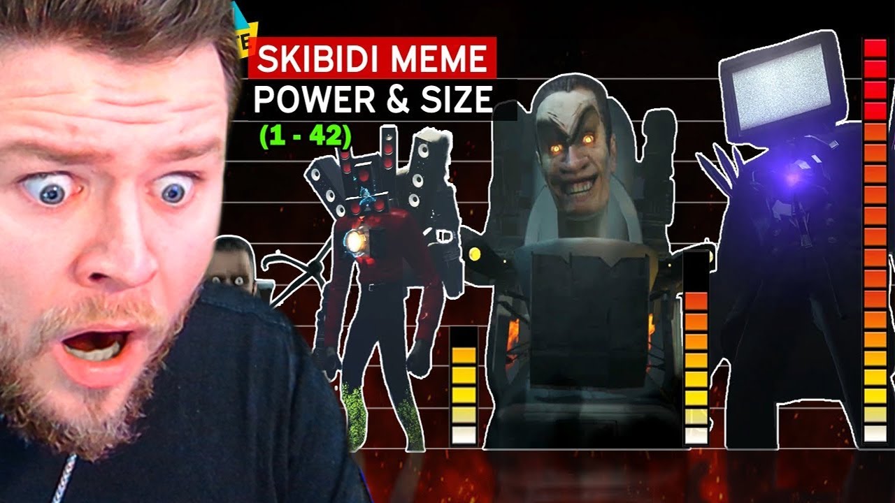 SKIBIDI TOILET POWER AND SIZE COMPARISON REAKTION - YouTube