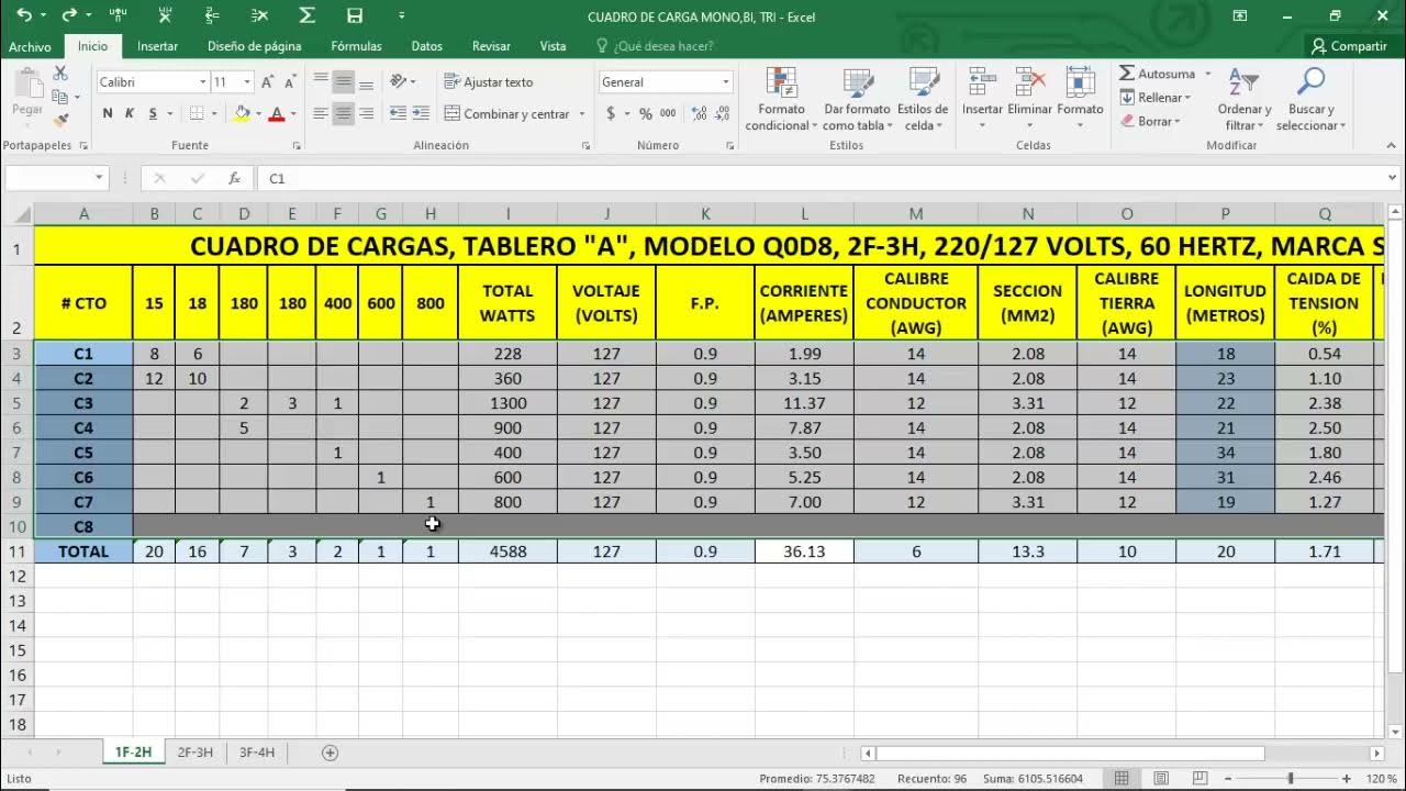 CUADRO DE CARGAS EXPLICADO MONOFASICO - YouTube
