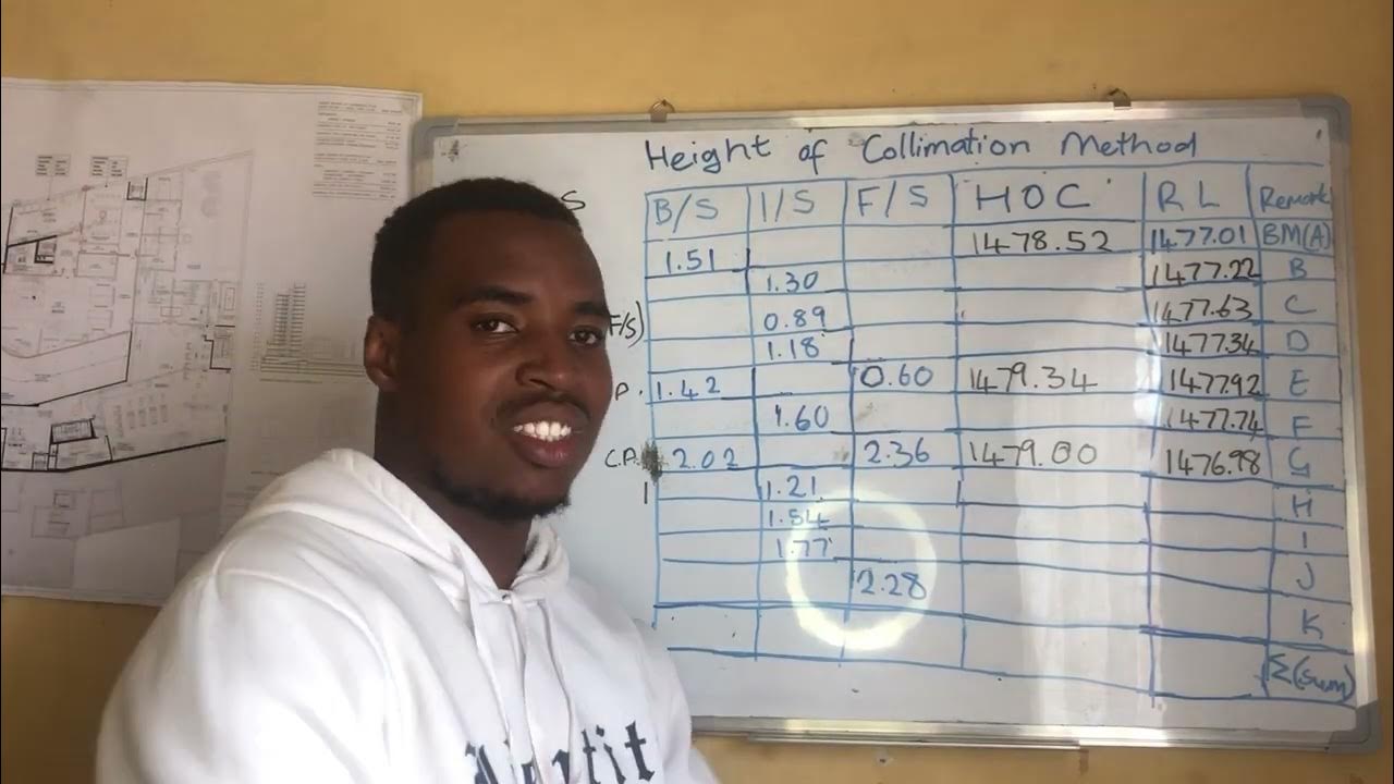 Methods of reducing leveling part 2 (height of collimation method) - YouTube