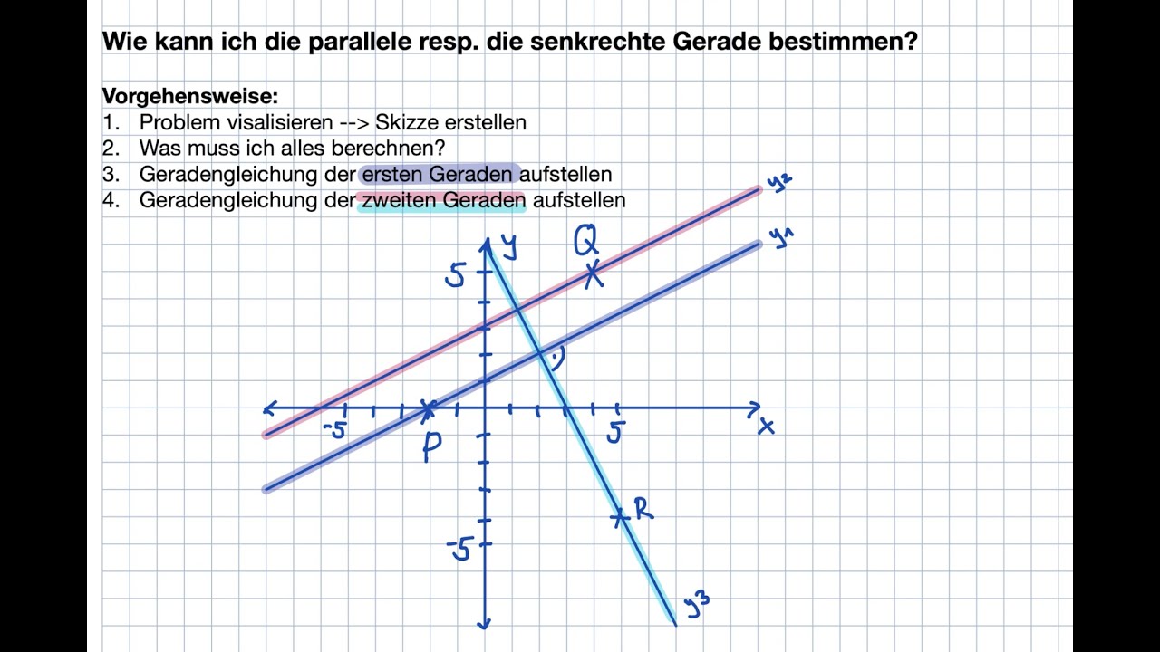 Parallele oder senkrechte Gerade bestimmen - YouTube