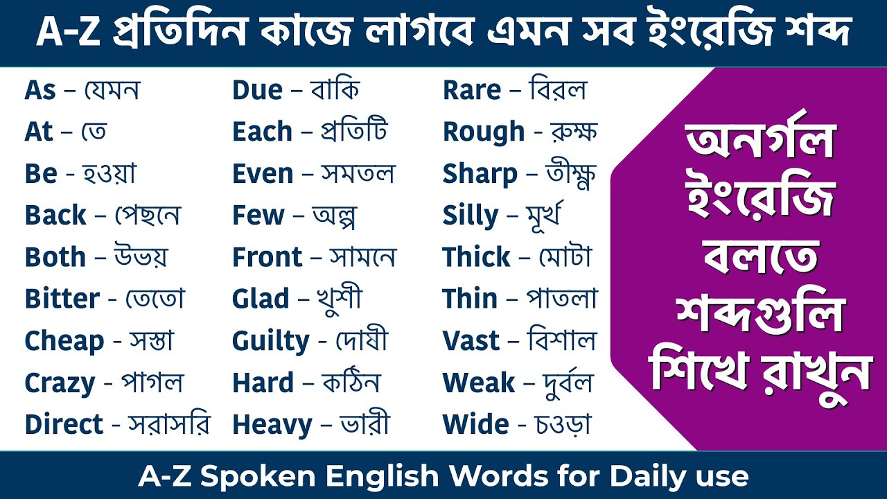 A Z Spoken English Words For Daily Use Daily Use English Words A Z a-z-spoken-english-words-for-daily-use-daily-use-english-words-a-z