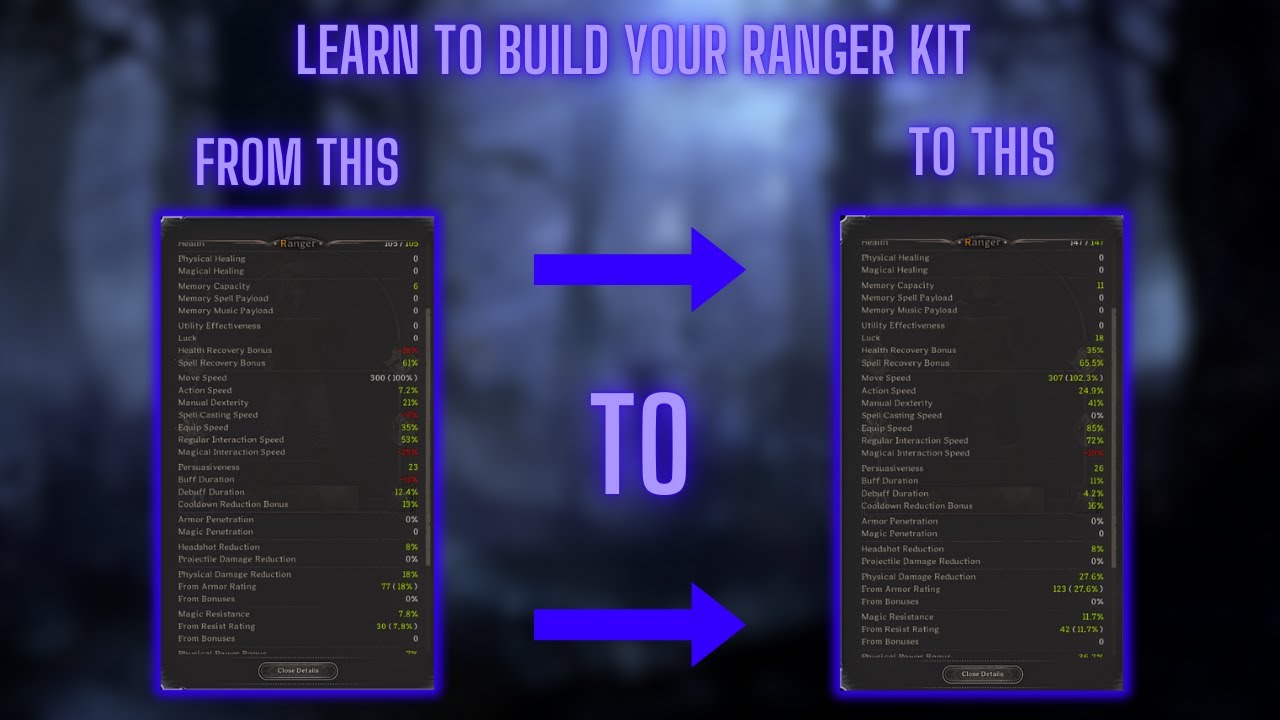 A Guide To Building Ranger Kits | Dark and Darker | - YouTube