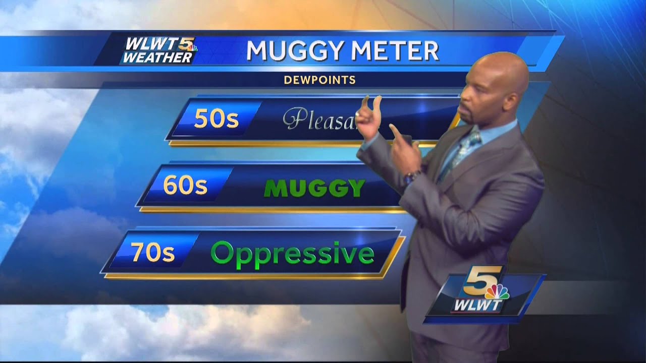 WLWT-TV - News 5 @11 - Kevin Robinson Weather - 6/18/2013 - YouTube