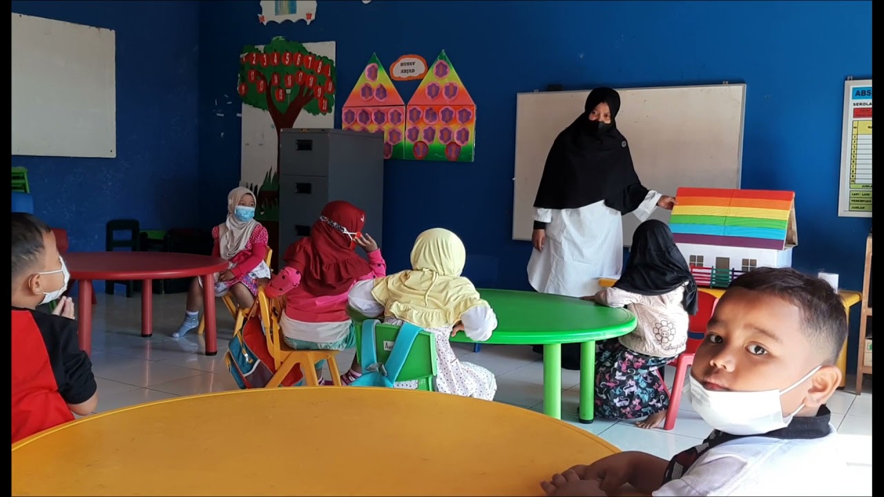 Video Pembelajaran RPPH Tema Lingkunganku Sub Tema Rumahku - YouTube