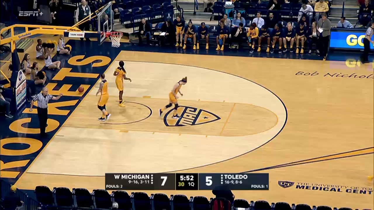 Team Control Foul Staving Off Defender - YouTube