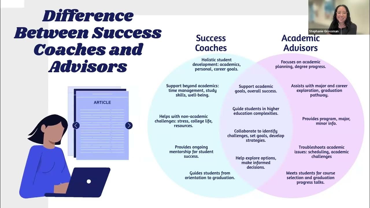Online Success Series Part 9: Essential Insights into Academic Advising ...