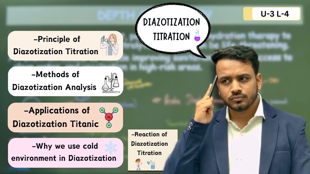 Diazotization Titration | Diazonium salt | Basic principle methods ...