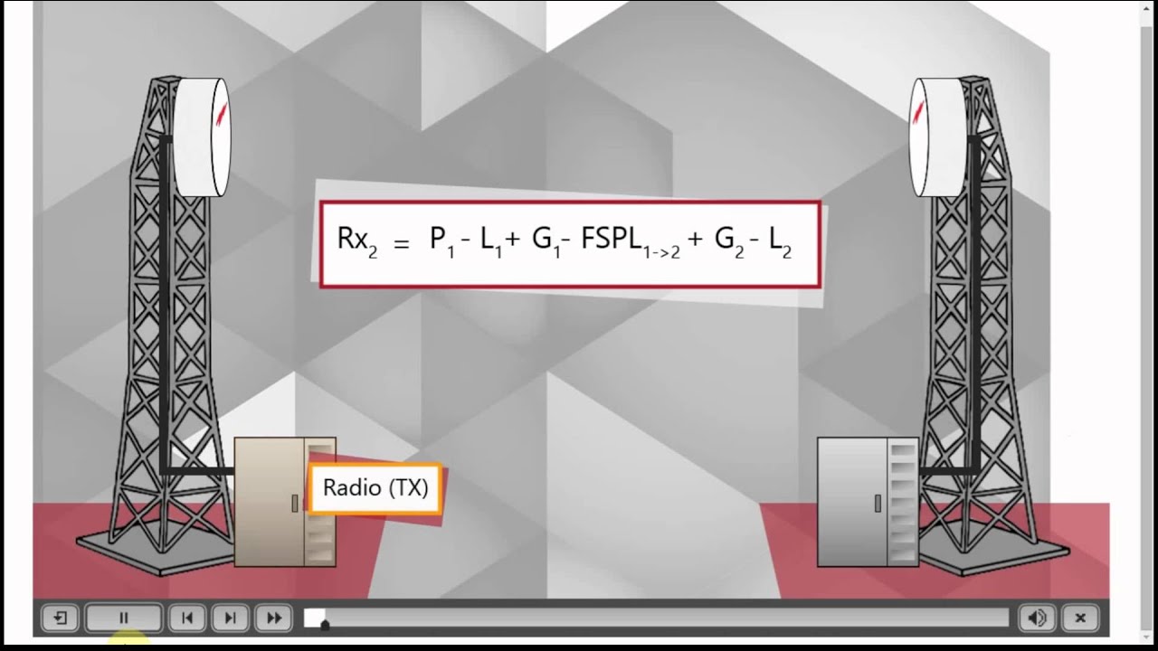 Comsearch Microwave Engineering Fundamentals - YouTube
