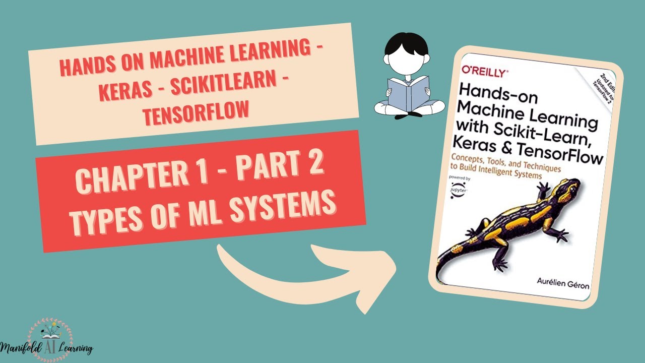 Types of Machine Learning Systems - Hands-On Machine Learning Book ...
