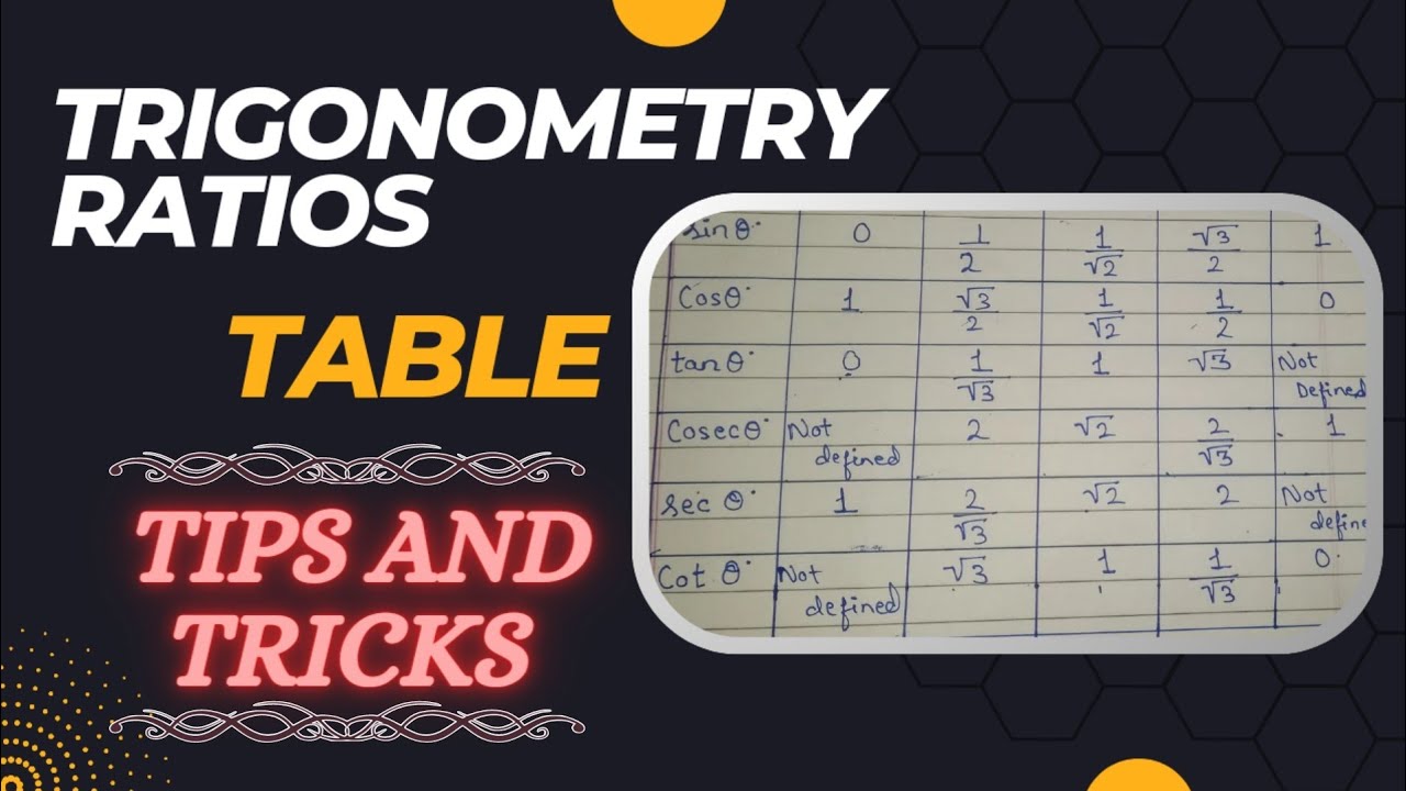 trigonometry table class 10 learn trick || trigonometry kaise learn ...