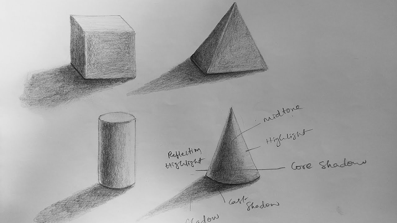 Drawing Basis - How to Draw & shade Forms | Drawing and Shading of ...