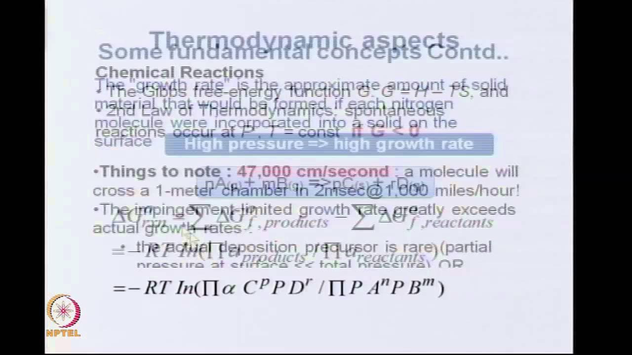 Mod-02 Lec-07 Synthetic Methodologies Contd... - YouTube