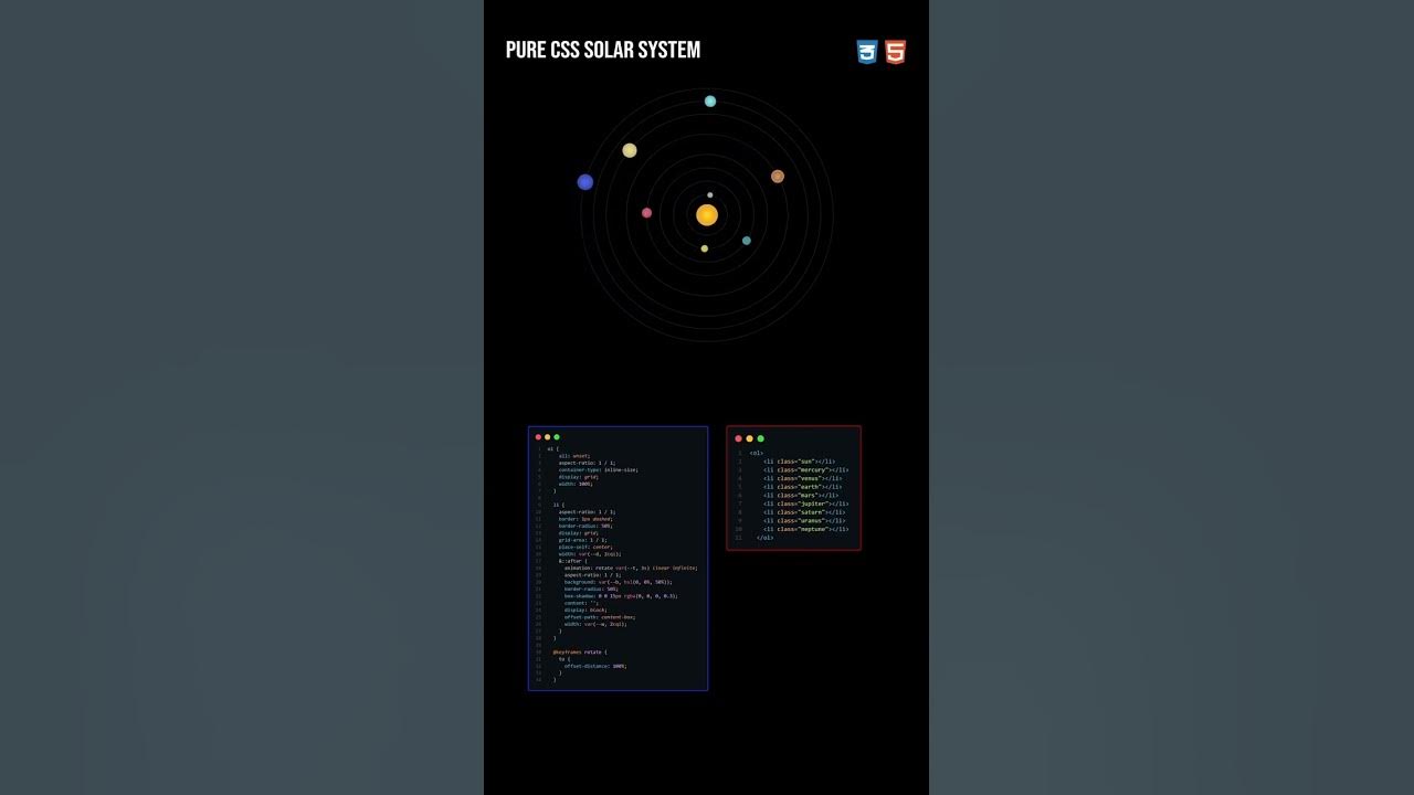 Codehtml5 Css3 Frontenddev Webcode Learncode Developer Coder
