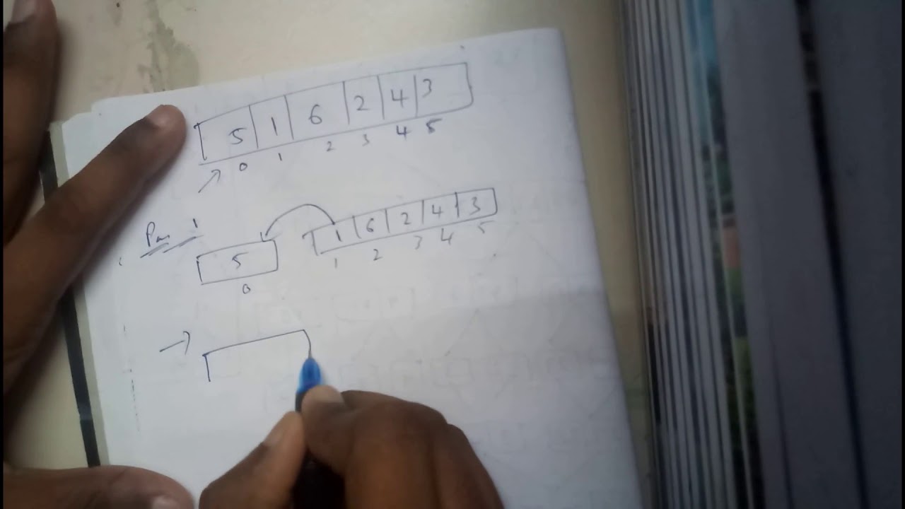 ALL ABOUT INSERTION SORT ||DS||OU EDUCATION - YouTube