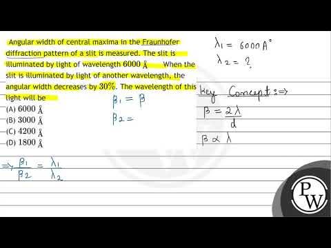 Angular width of central maxima in the Fraunhofer diffraction pattern of a slit is measured. The ...
