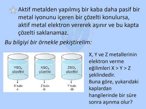 GÜLERÇİN KOLEJİ BİZİM SINIF - 12. SINIF KİMYA DERSİ - KONU: AKTİFLİK