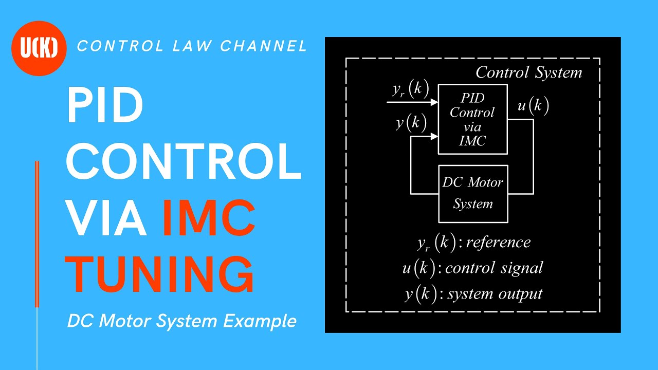 PID CONTROL AND MATLAB - IMC TUNING APPLIED TO A DC MOTOR SYSTEM - YouTube