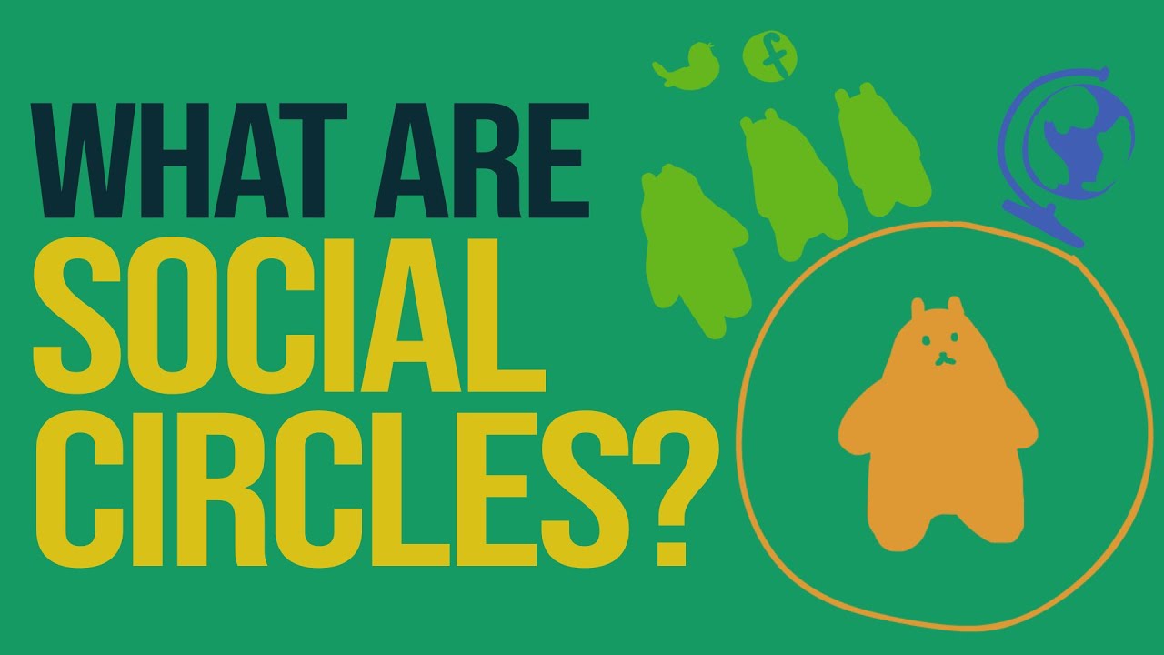 WHAT ARE YOUR SOCIAL CIRCLES? A Deep Dive into the Circle of Control ...