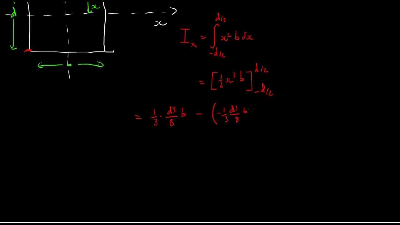 Second Moment of Area from 1st principles - YouTube