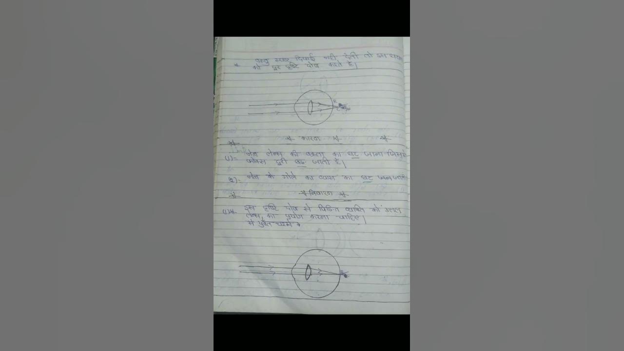 class 10 Ka Science Chapter 2 Notes YouTube class-10-ka-science-chapter-2-notes-youtube