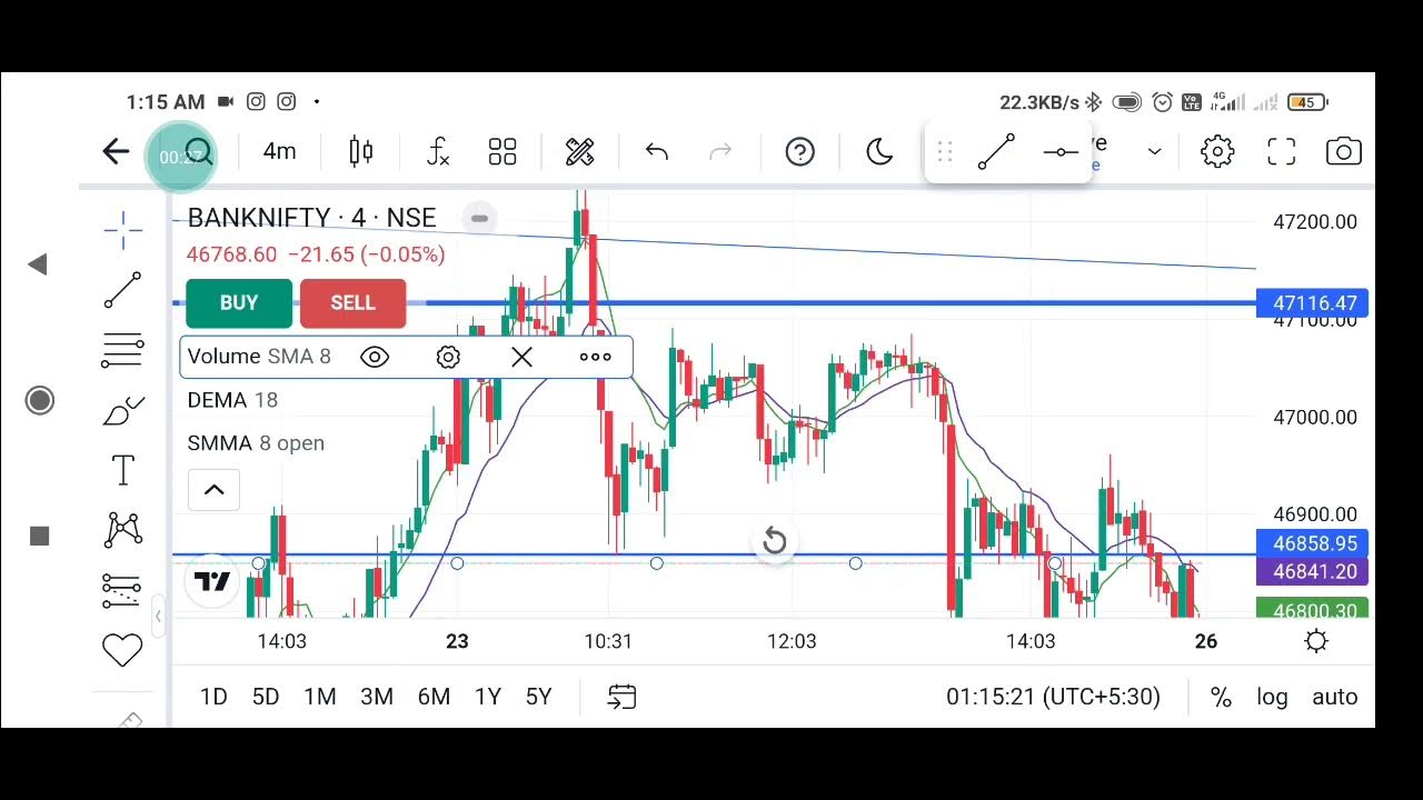 Indicator sma dma satting 📉📉📉📉📉🚀🚀🚀 - YouTube