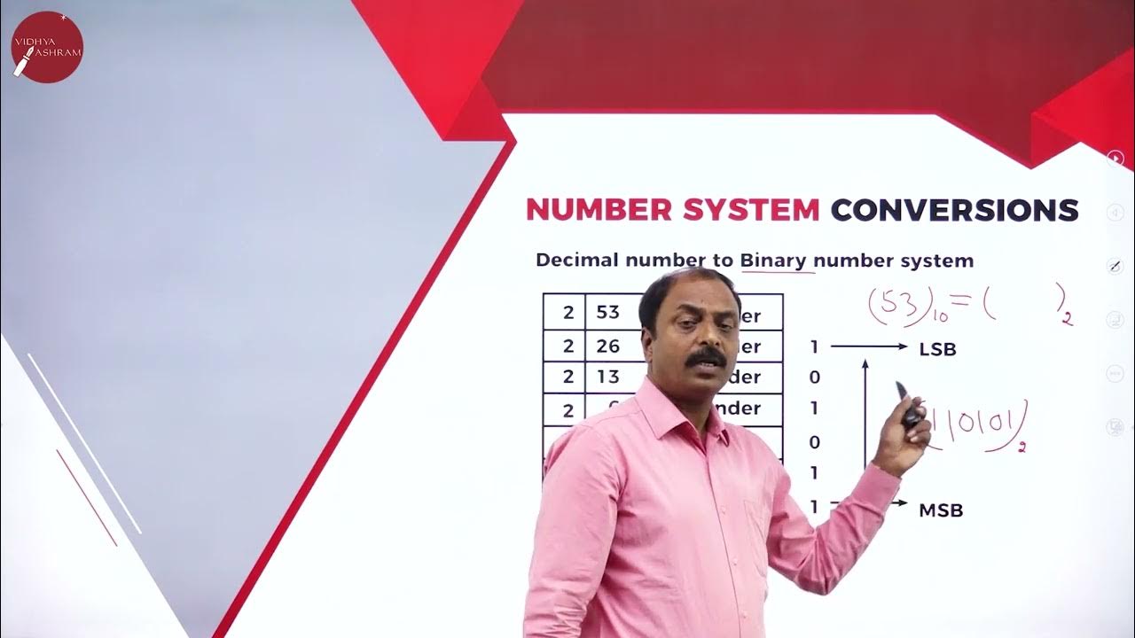 DAY 09 | COMPUTER SCIENCE | I PUC | ENCODING SCHEME AND NUMBER SYSTEM | L2 - YouTube