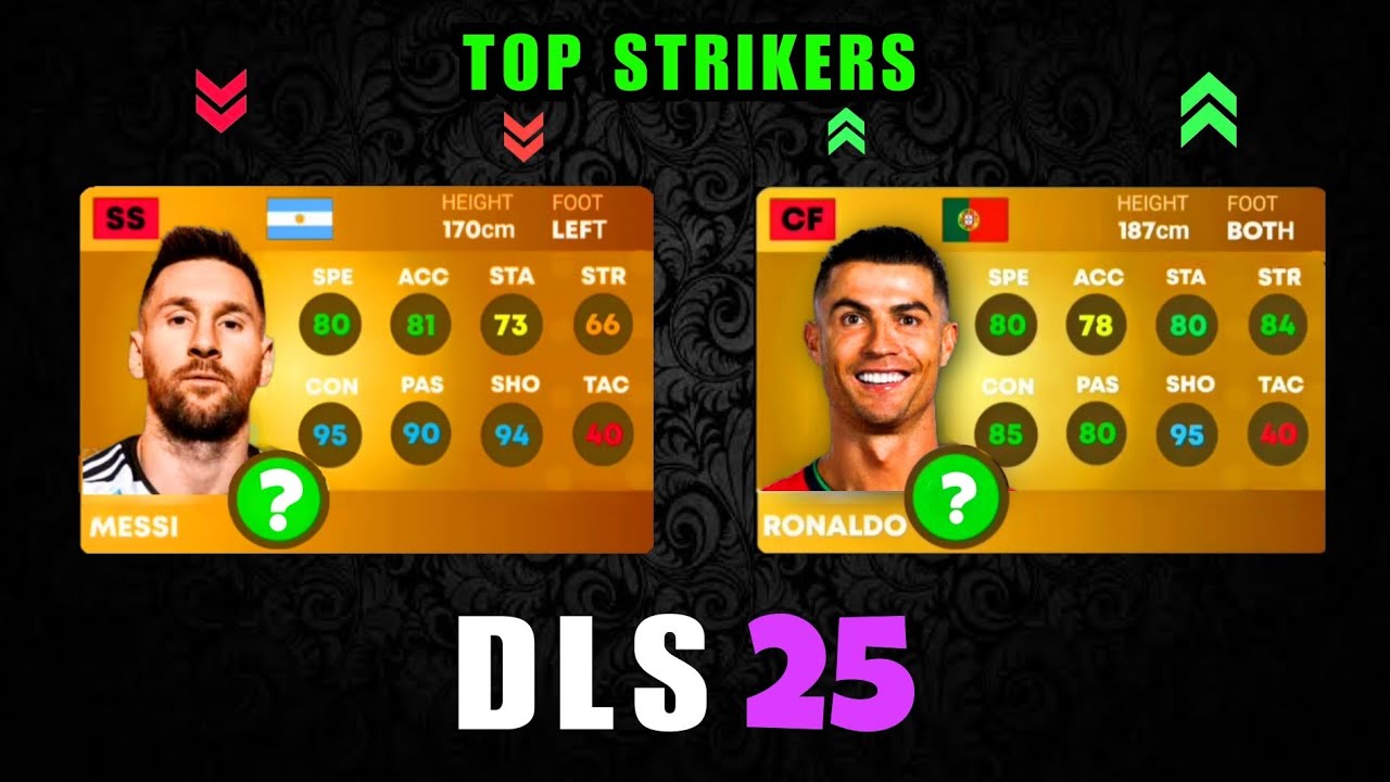 DLS 25 | TOP BEST STRIKERS RATINGS IN DREAM LEAGUE SOCCER 25 🔥 | Hamood ...