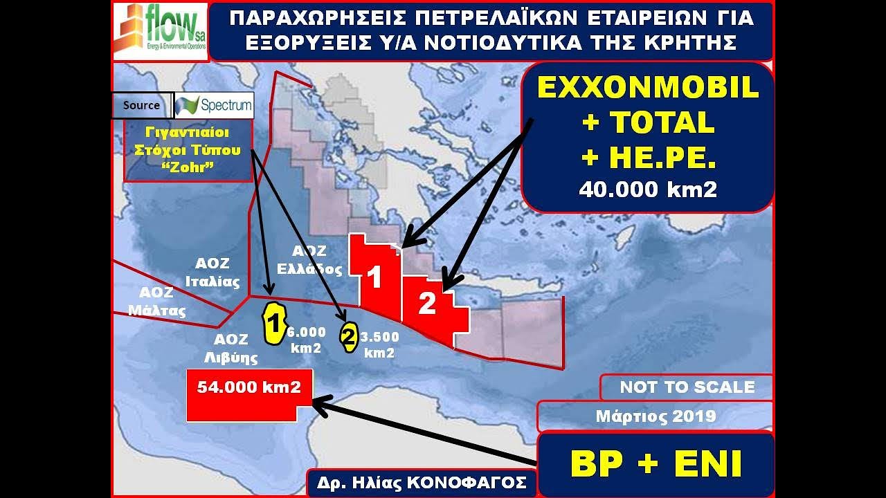 Η ΛΙΒΥΗ ΘΑ ΠΑΡΑΔΩΣΕΙ ΕΛΛΗΝΙΚΑ ΘΑΛΑΣΣΙΑ ΓΕΩΤΕΜΑΧΙΑ ΣΤΗΝ ΤΟΥΡΚΙΑ. - YouTube