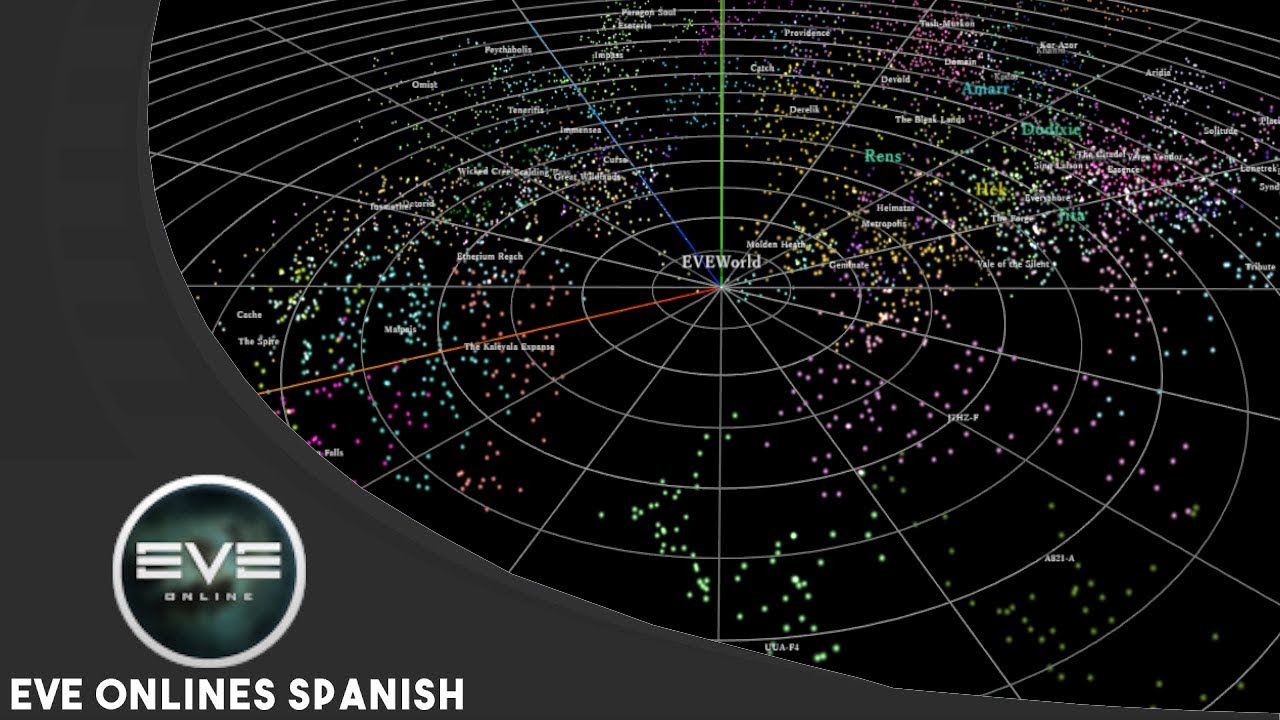 ⛔ EL GRAN PROBLEMA DE EVE ONLINE ⛔ - YouTube