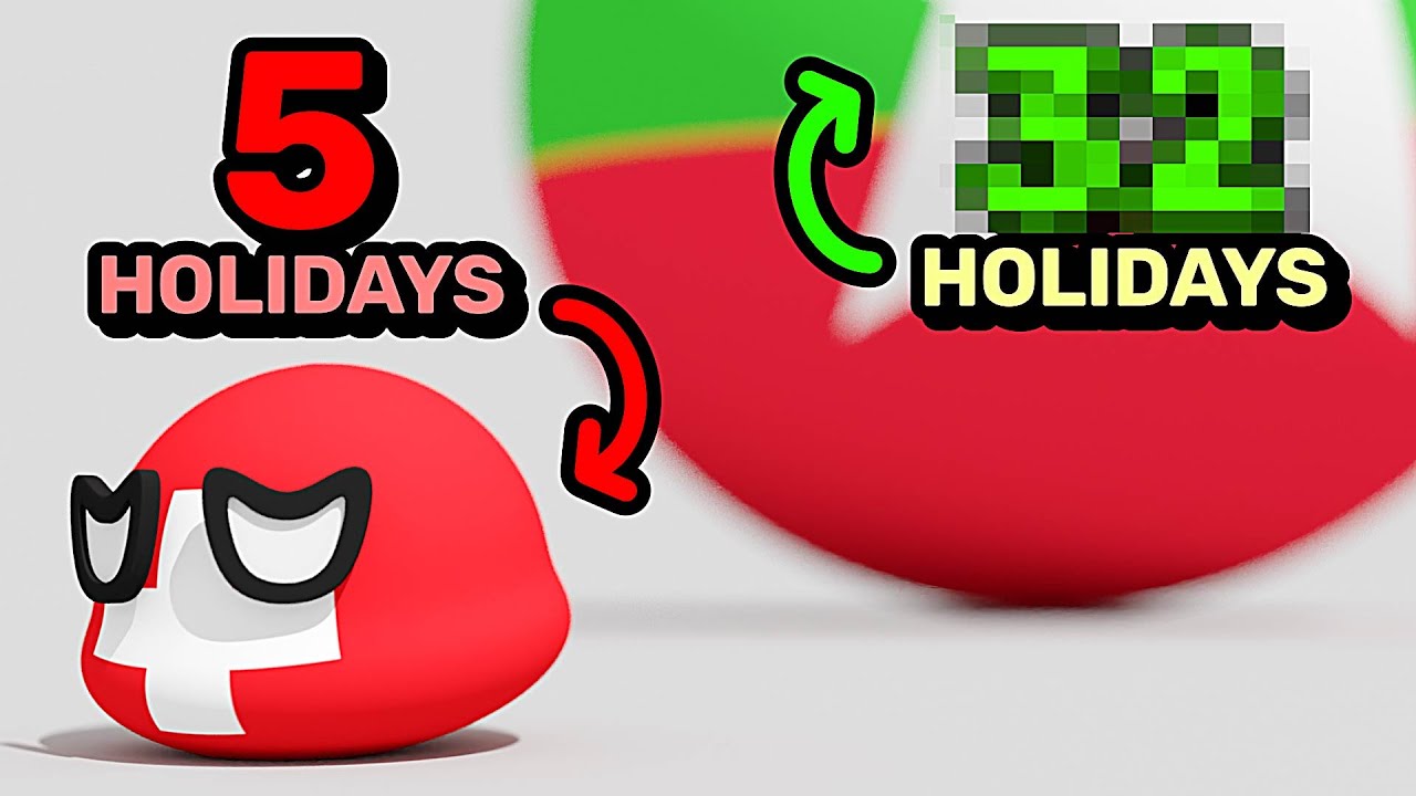 COUNTRIES SCALED BY PUBLIC HOLIDAYS | Countryballs Animation - YouTube