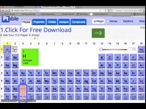 Dynamic Periodic Table Video - YouTube