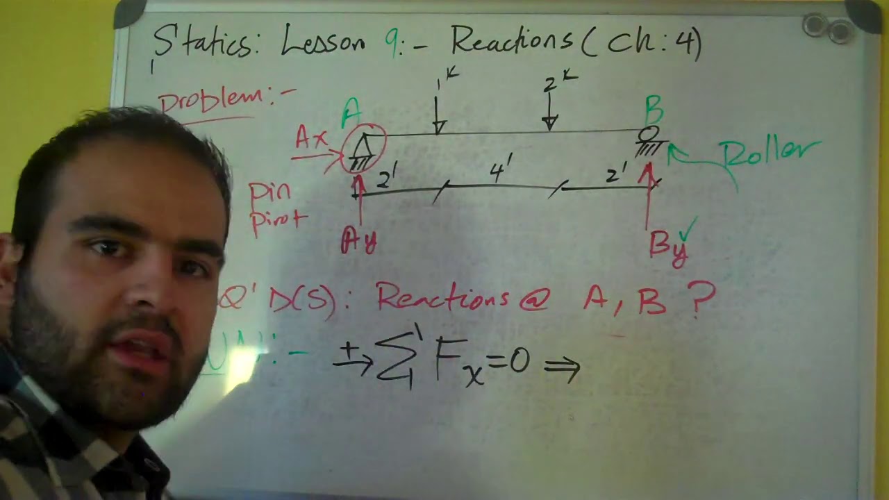 Statics Lesson 9 - YouTube