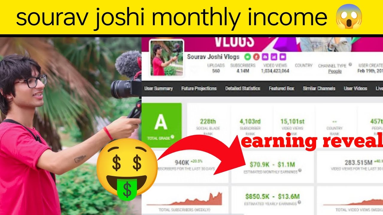 sourav joshi vlogs income revealed 🤑😱 - YouTube