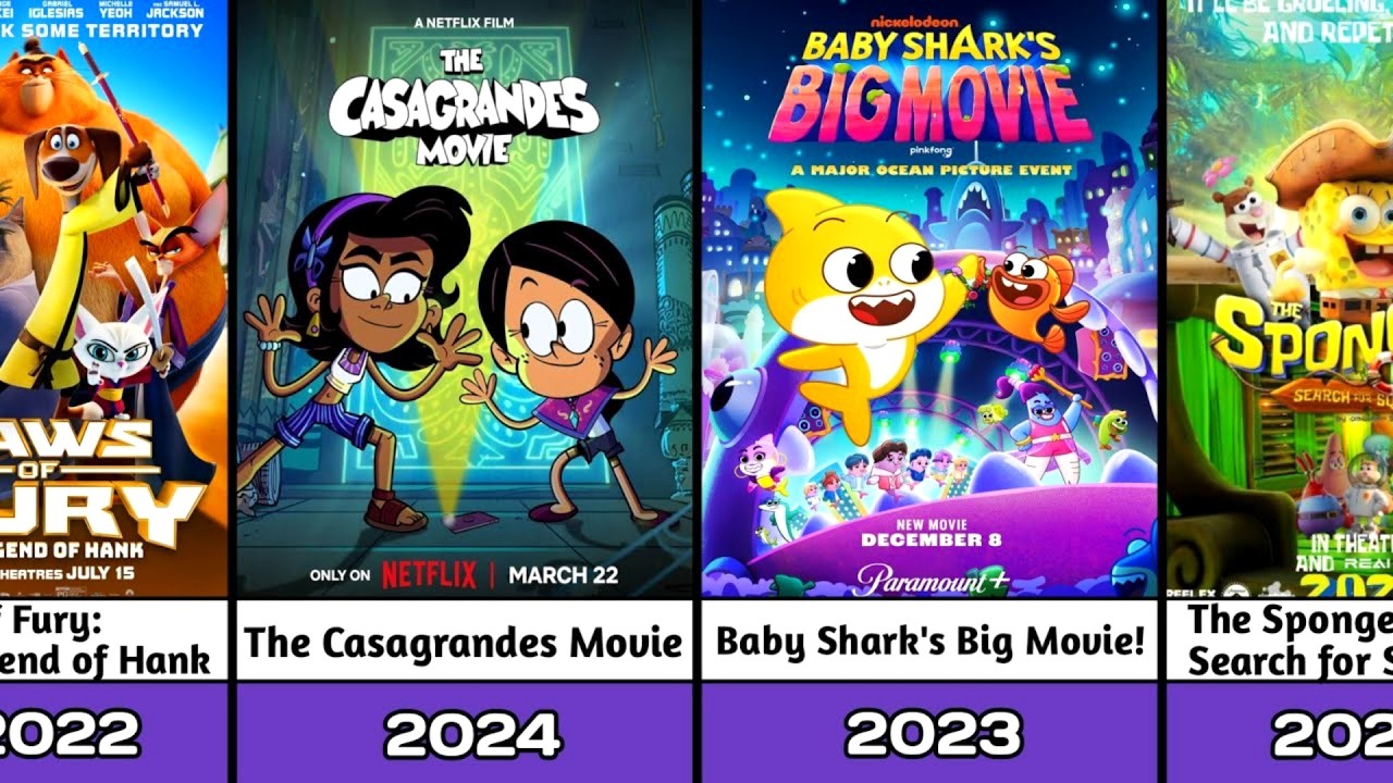 Nickelodeon Animated Movies List ( 1998-2026 ) and upcoming - YouTube