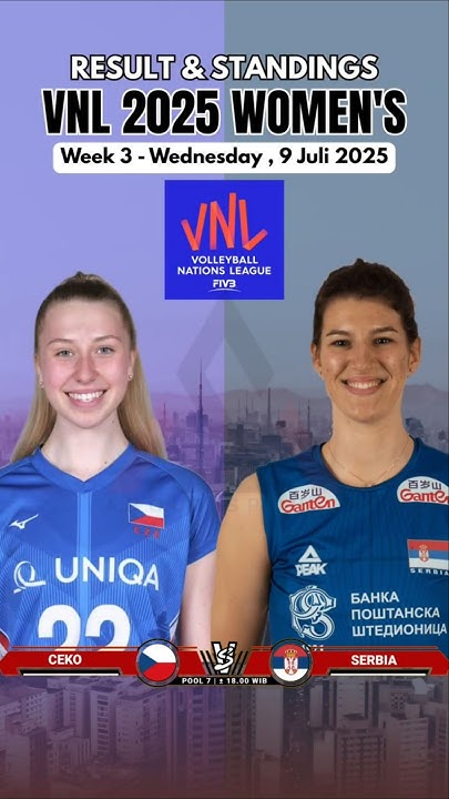 VNL 2025 WOMEN'S Result CEKO VS SERBIA Week 3 Wednesday 9 Juli 2025 #vnl #vnl2025 #volleyball ...