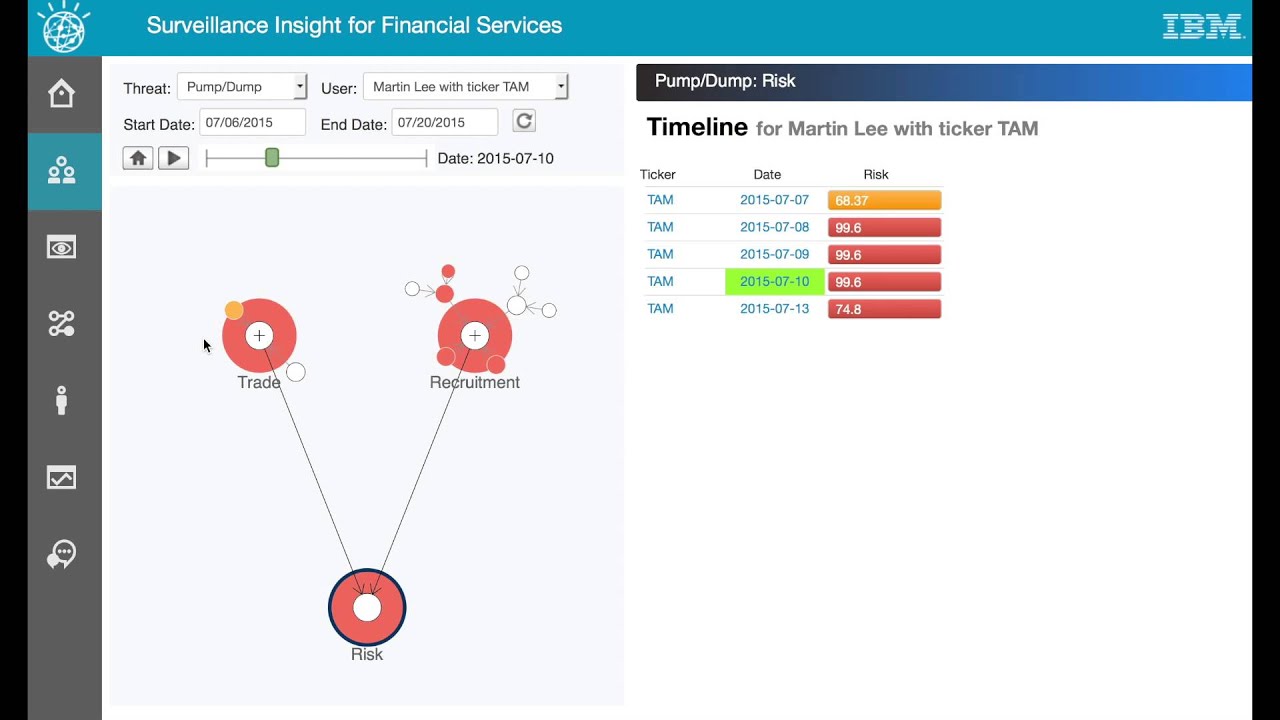 Cognitive Reasoning Engine - YouTube