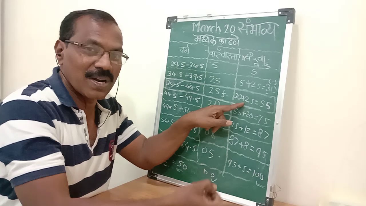 SSC March 20 Madhyak Kadhane Bhag 2 Kailas Kakade YouTube SSC March 20 Madhyak Kadhane Bhag 2 Kailas Kakade YouTube