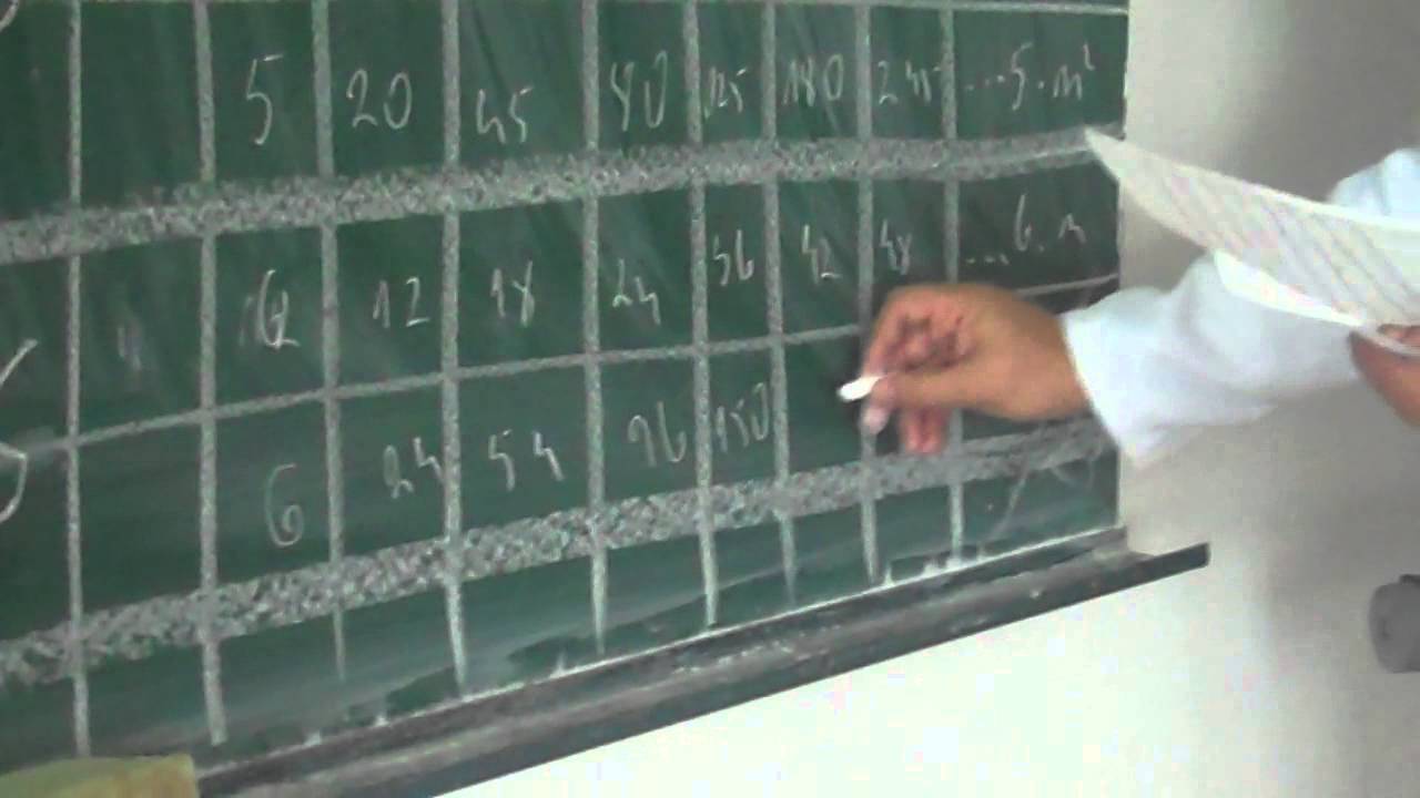 Muhamet Ademi - Mbreteria e Vargjeve Numerike - YouTube