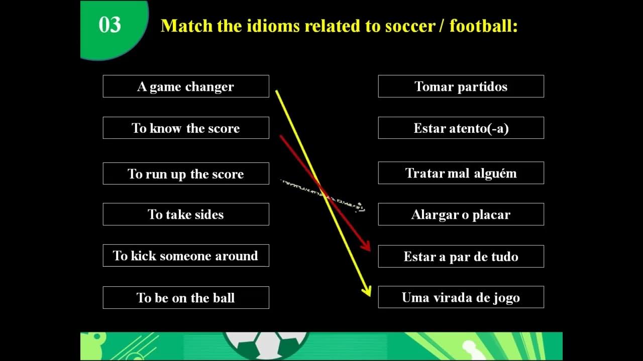 Inglês para Futebol - 02 - IDIOMS RELATED TO THE SOCCER - YouTube
