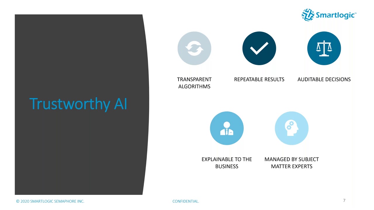 Applying Semantic AI to Investigative Analytics - YouTube
