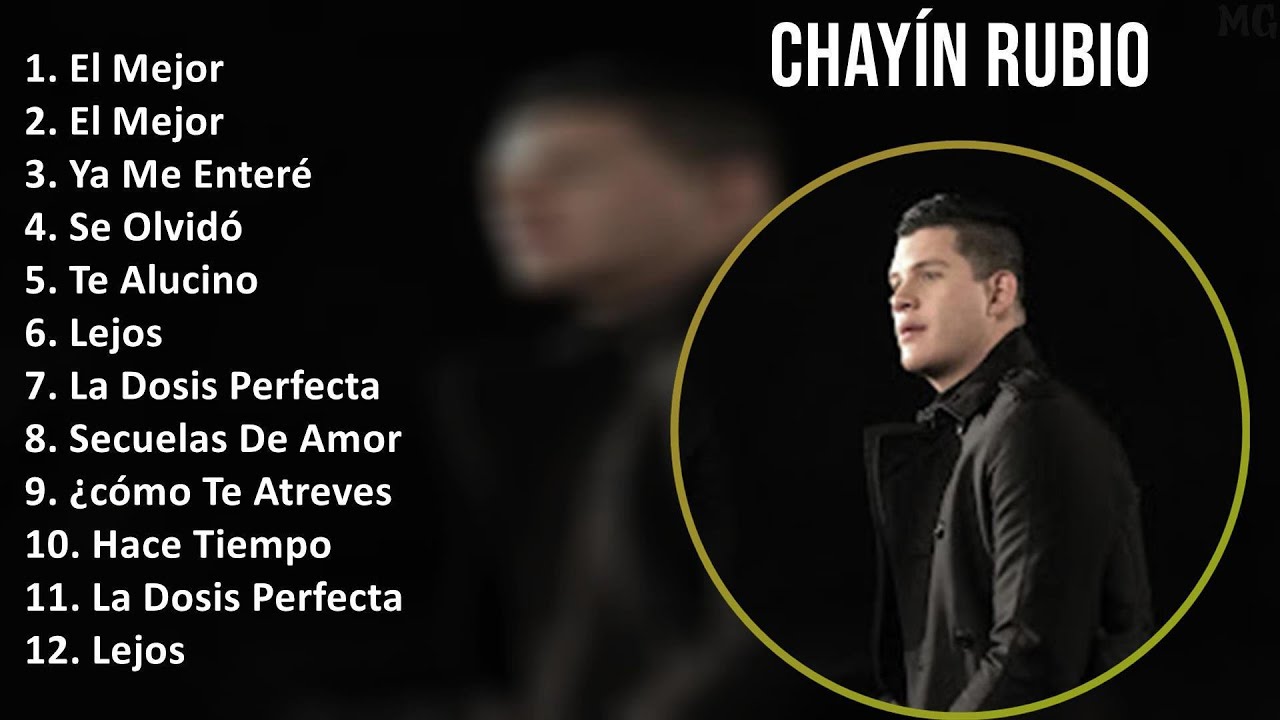 Chayín Rubio 2024 MIX Nuevas Canciones - El Mejor, El Mejor, Ya Me ...