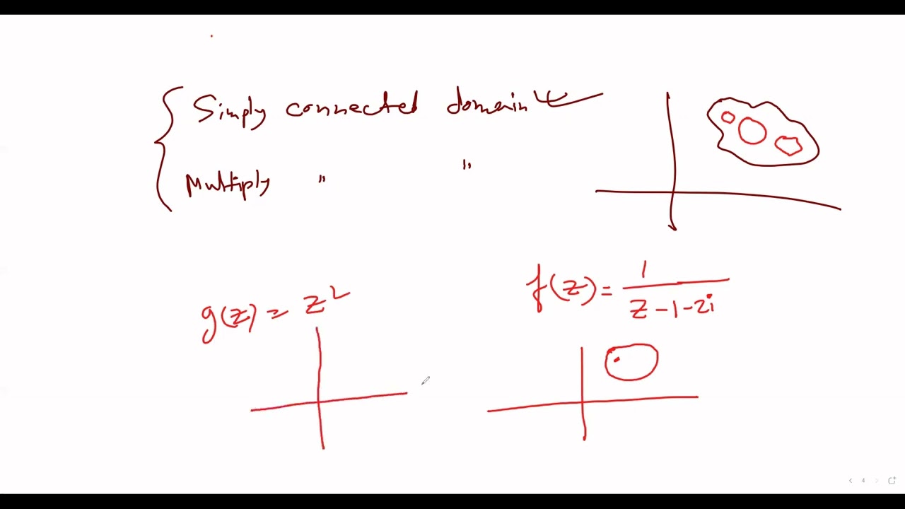 Lec 9| "Cauchy-Goursat Theorem, Principle of Continuous Deformation ...