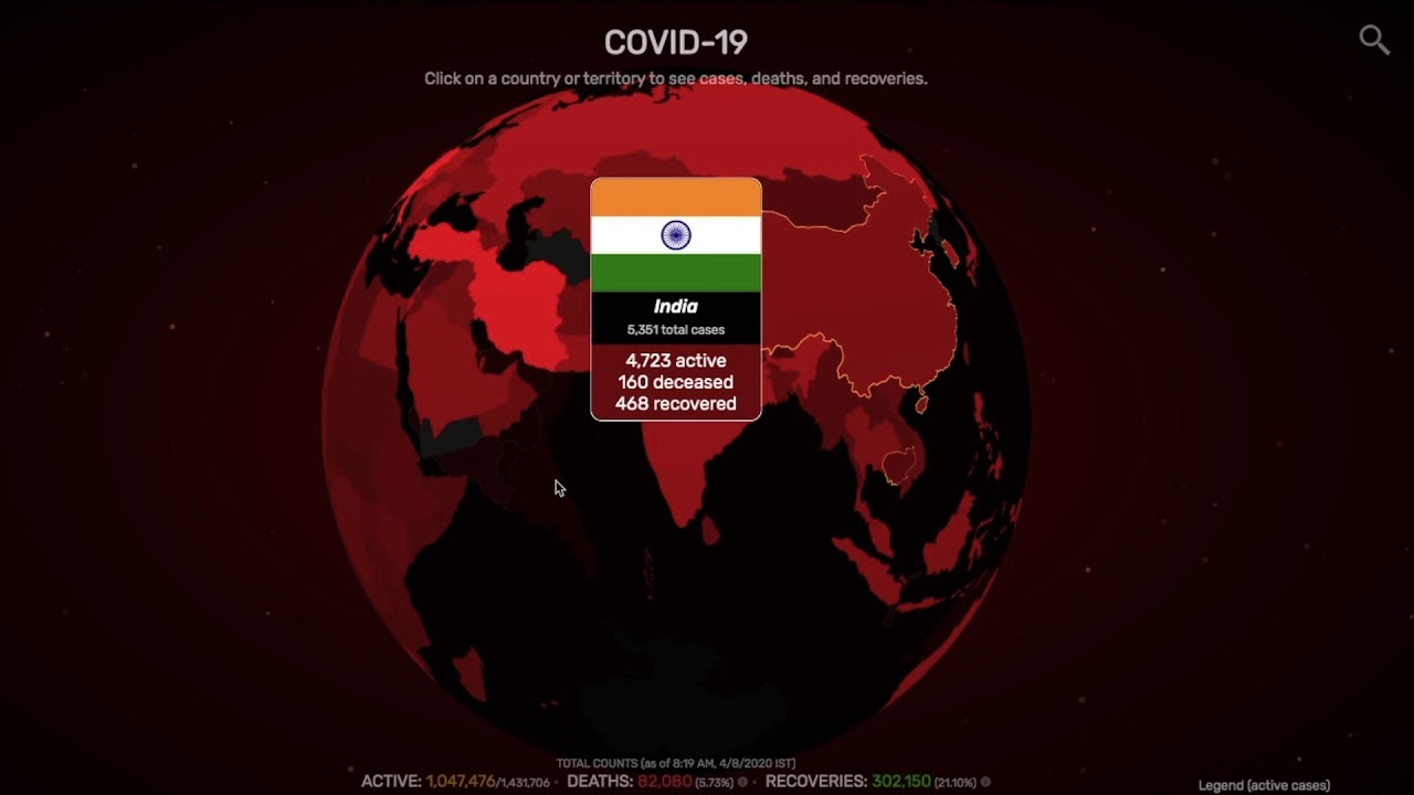 Covid 19 world update very quick summary - YouTube