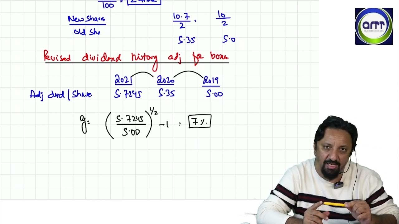 Lecture 4 Part-2 Bonus Adjustment in Dividend Model - YouTube