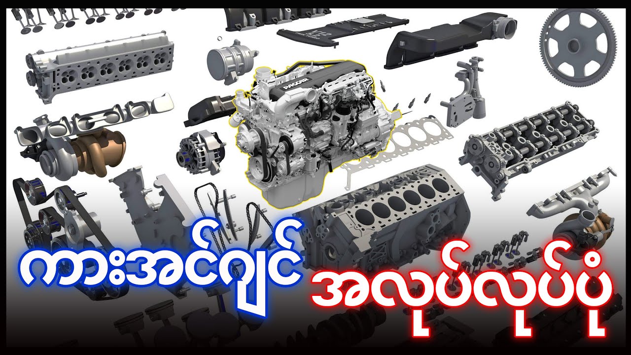 Car Engine parts and Basic function/ကားအင်ဂျင်အစိတ်အပိုင်းများရဲ့ လုပ ...