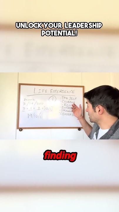 Ignite Your Inner Leader and Embrace Your Uniqueness! - YouTube