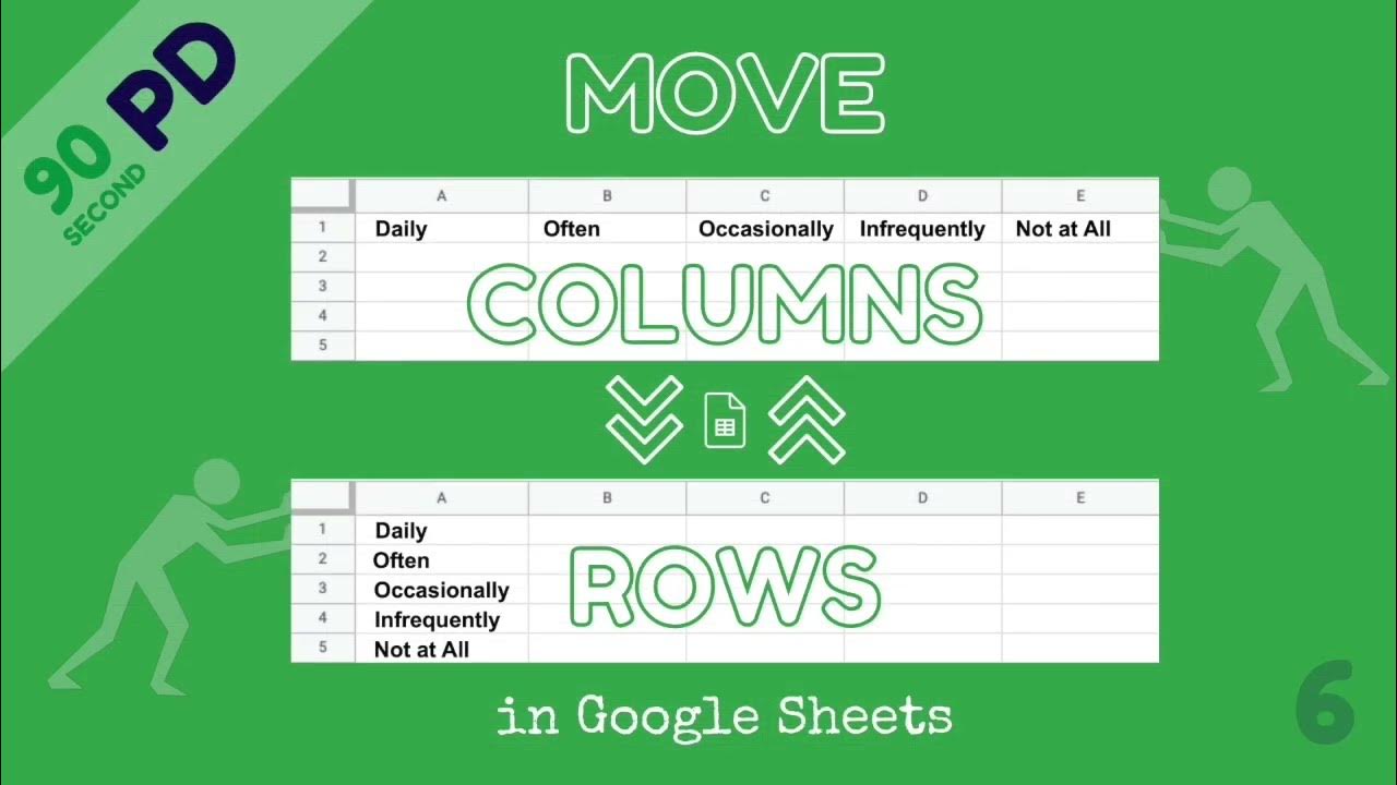 How to Move Rows to Columns in Google Sheets - YouTube