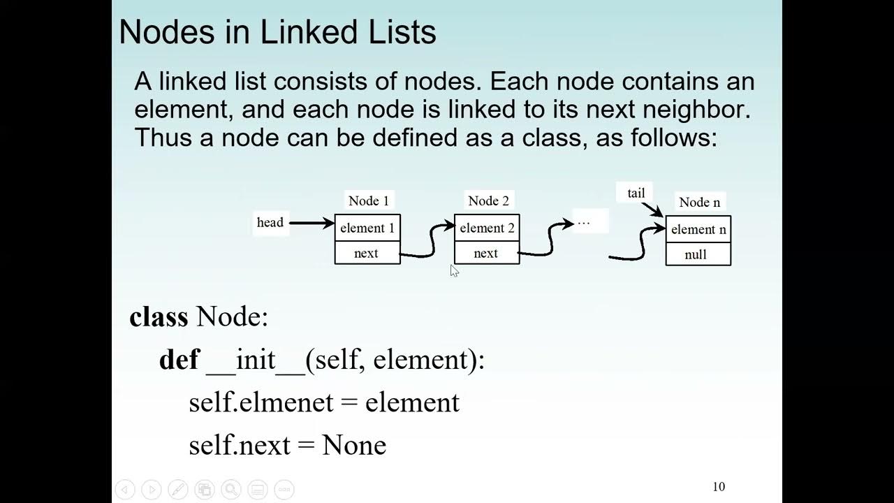 Python Programming Language: Linked Lists Data Structure, Singly ...