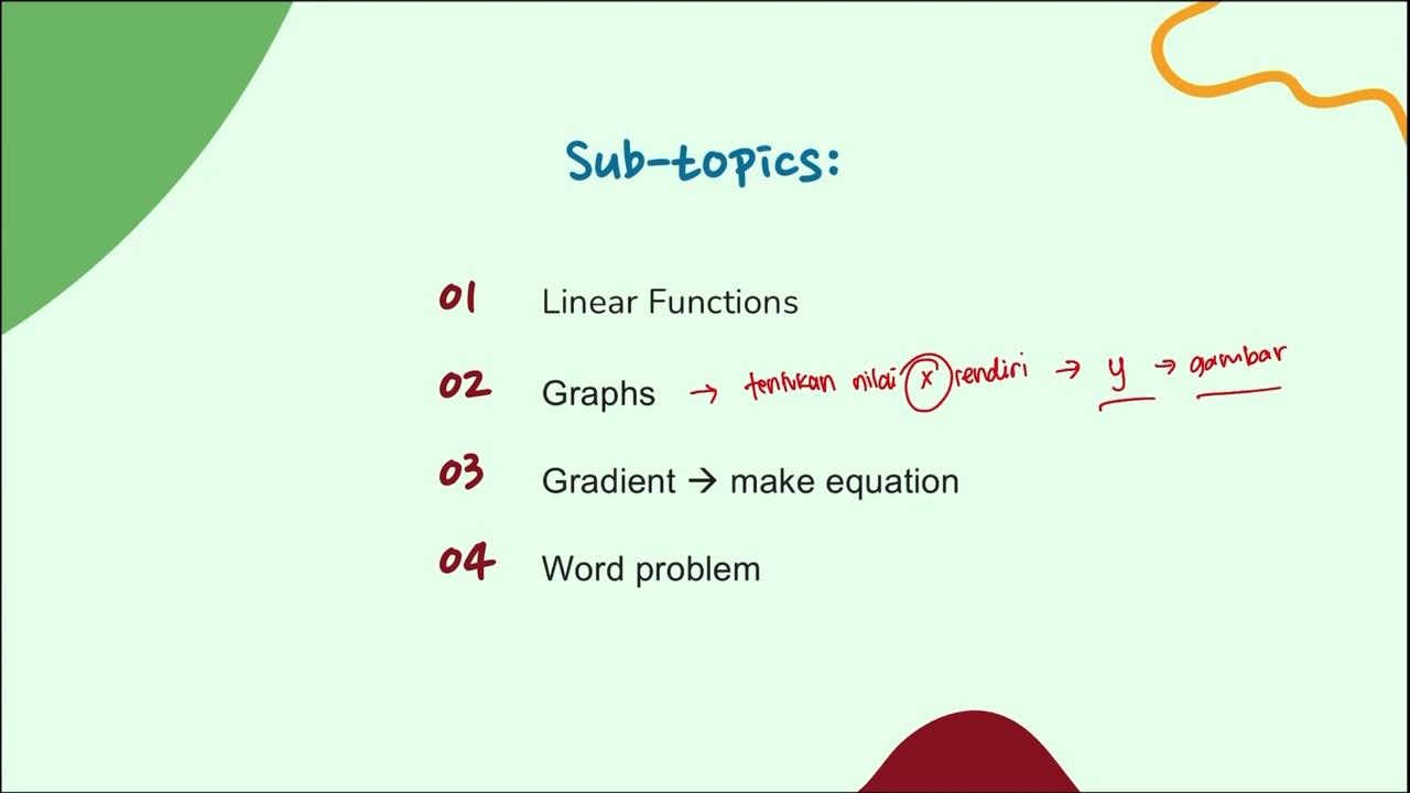 Linear Functions | Formative - YouTube